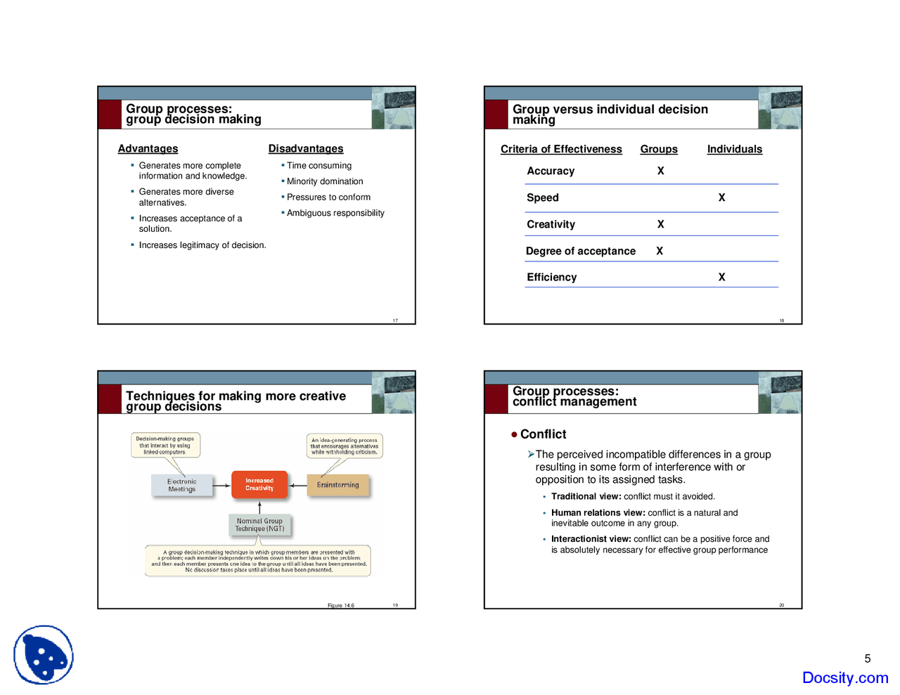 Group Processes Human Resource Lecture Slides Docsity