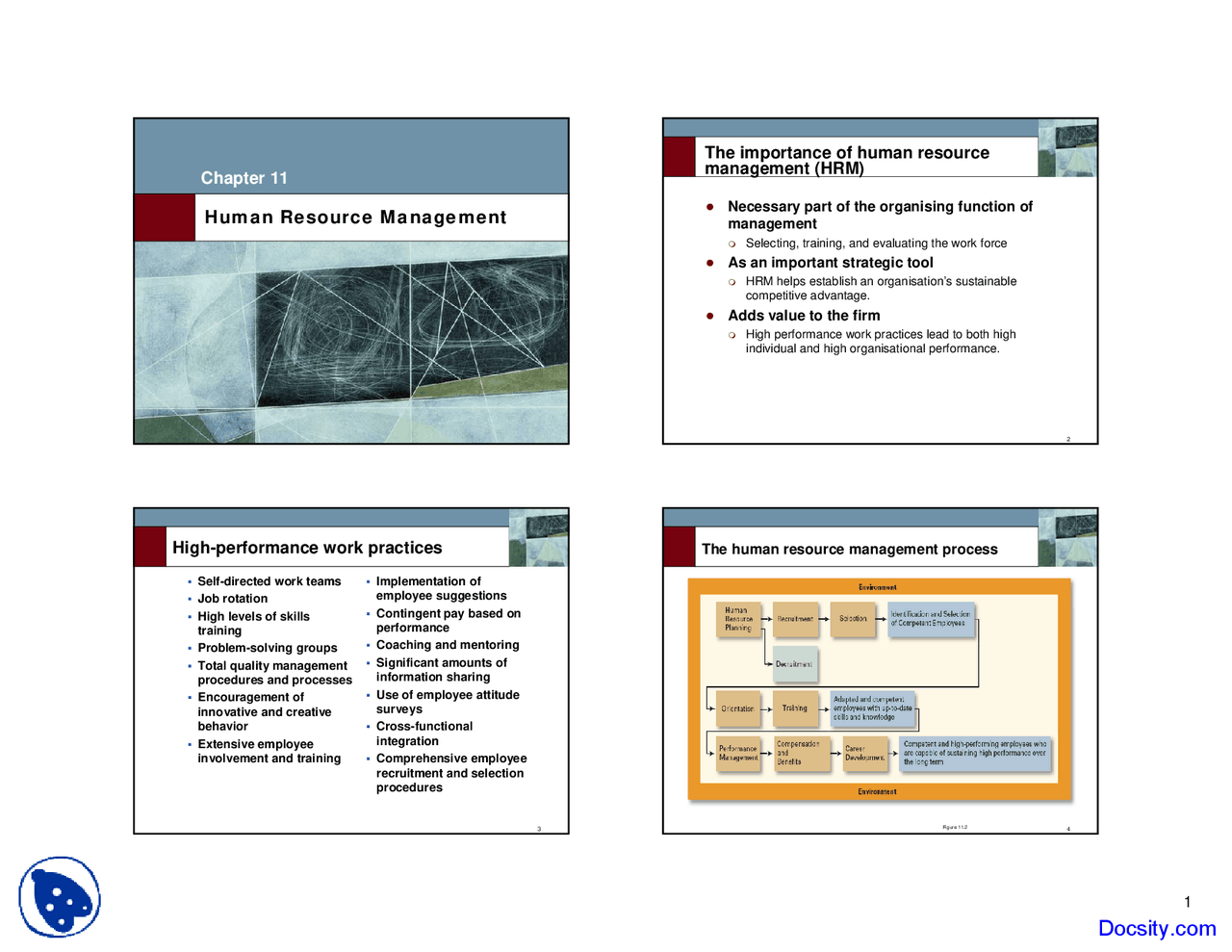 Work Practices Human Resource Lecture Slides Slides Human
