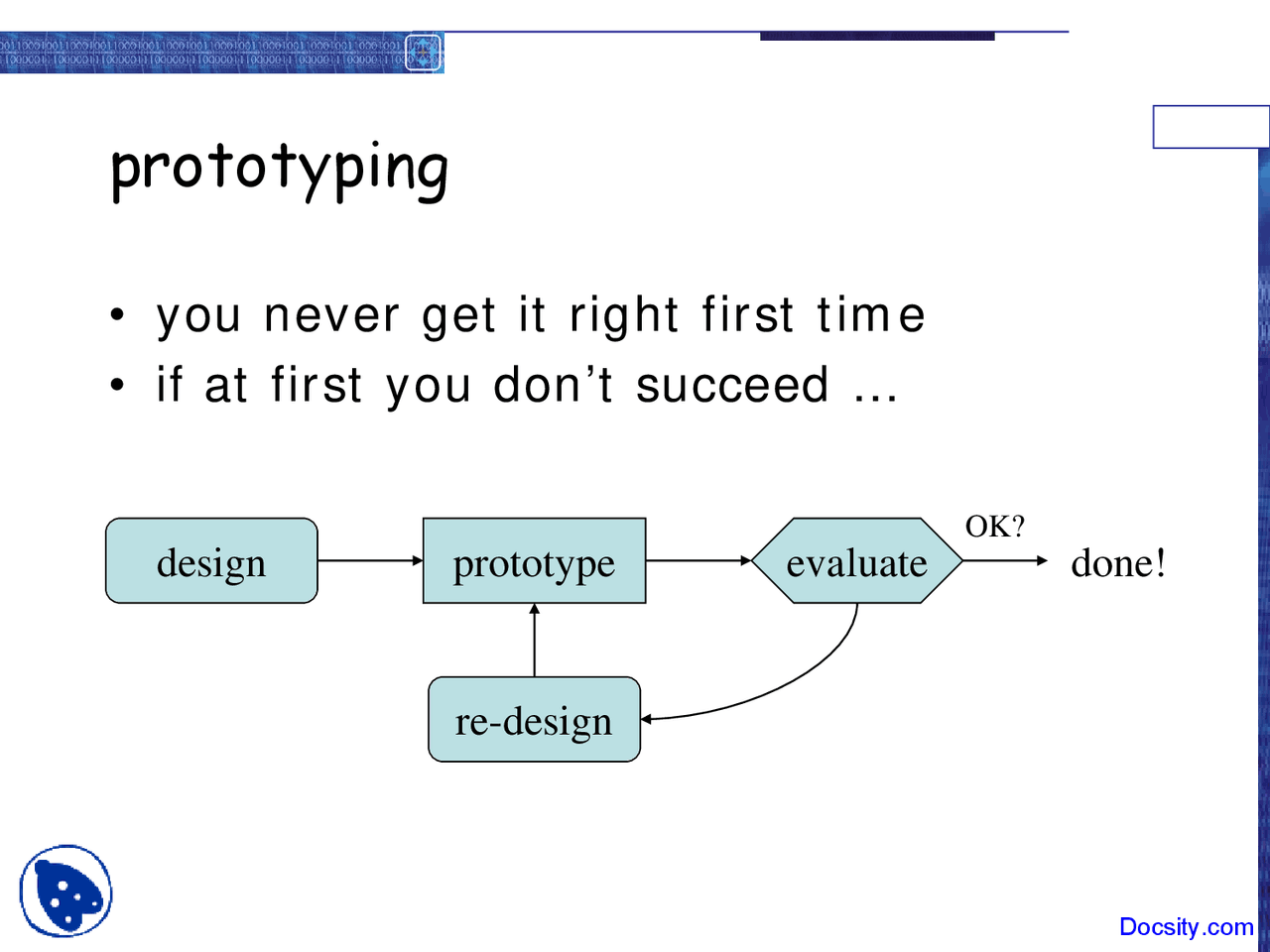 Prototyping - Human Resource - Lecture Slides - Docsity