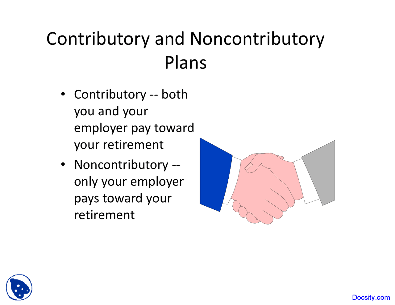 Contributory Asset Managment Lecture Slides Slides Management Fundamentals Docsity
