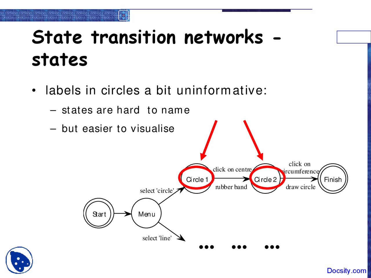 UI Design Perspective on State Transition Networks & Petri Nets in Docsity.com | Slides Human ...