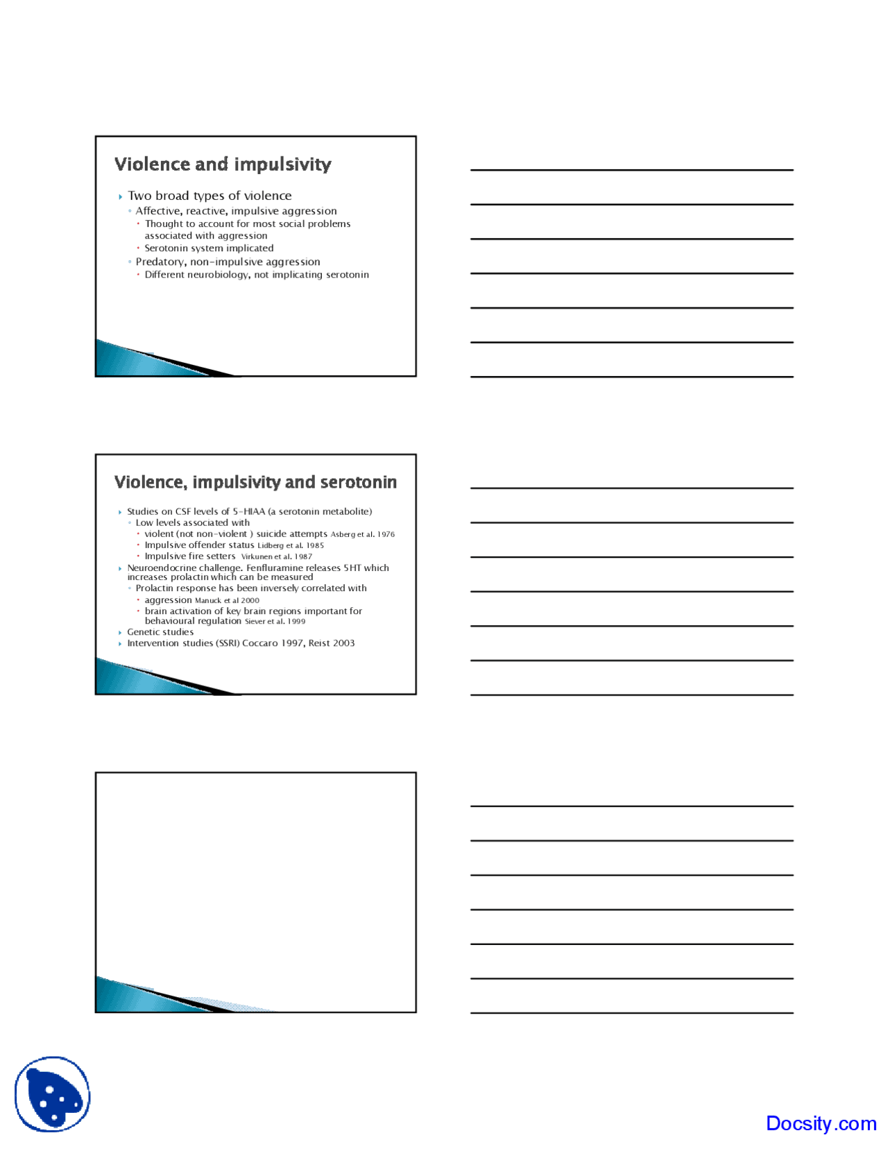 Impulsive Aggression Human Resource Lecture Slides Slides Human
