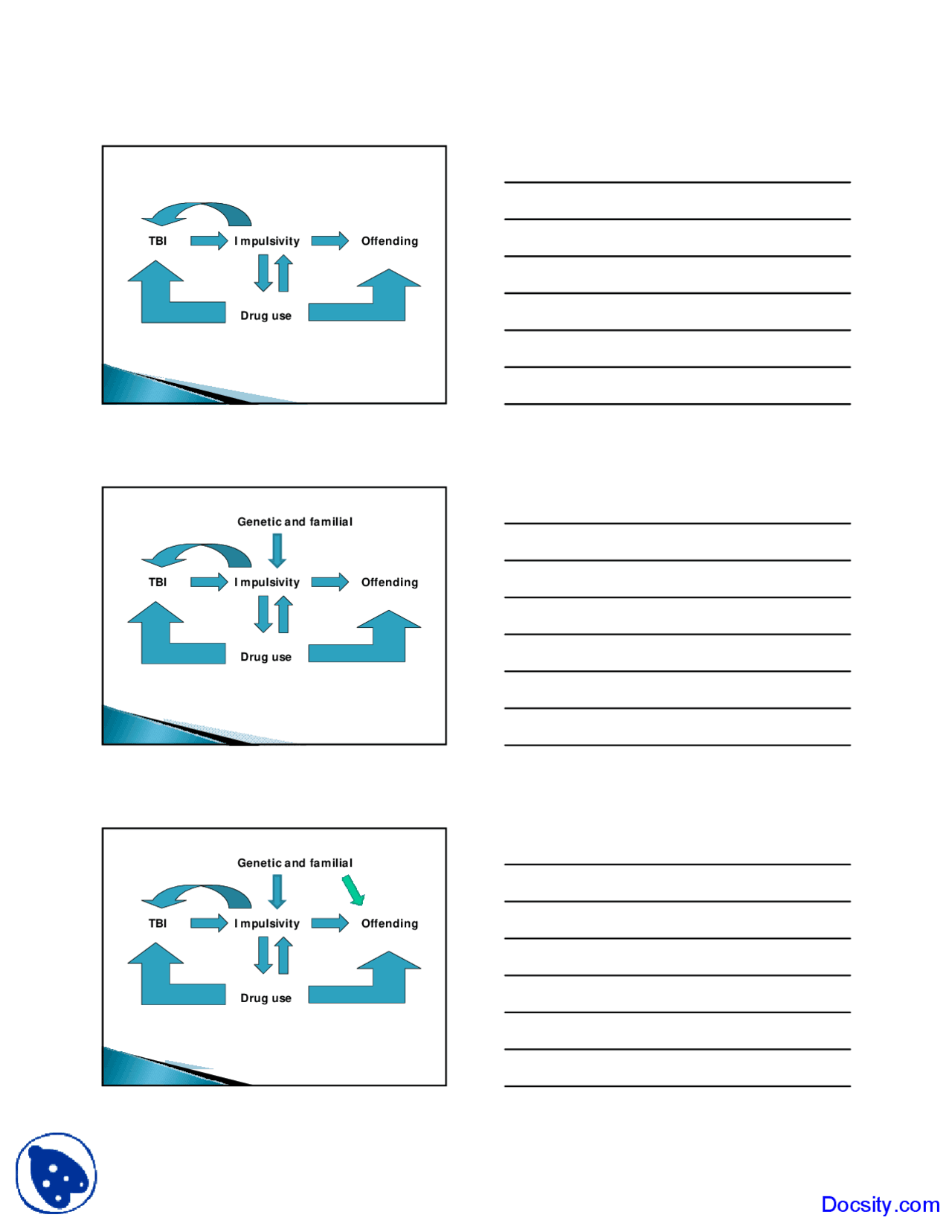 Maternal Human Resource Lecture Slides Docsity