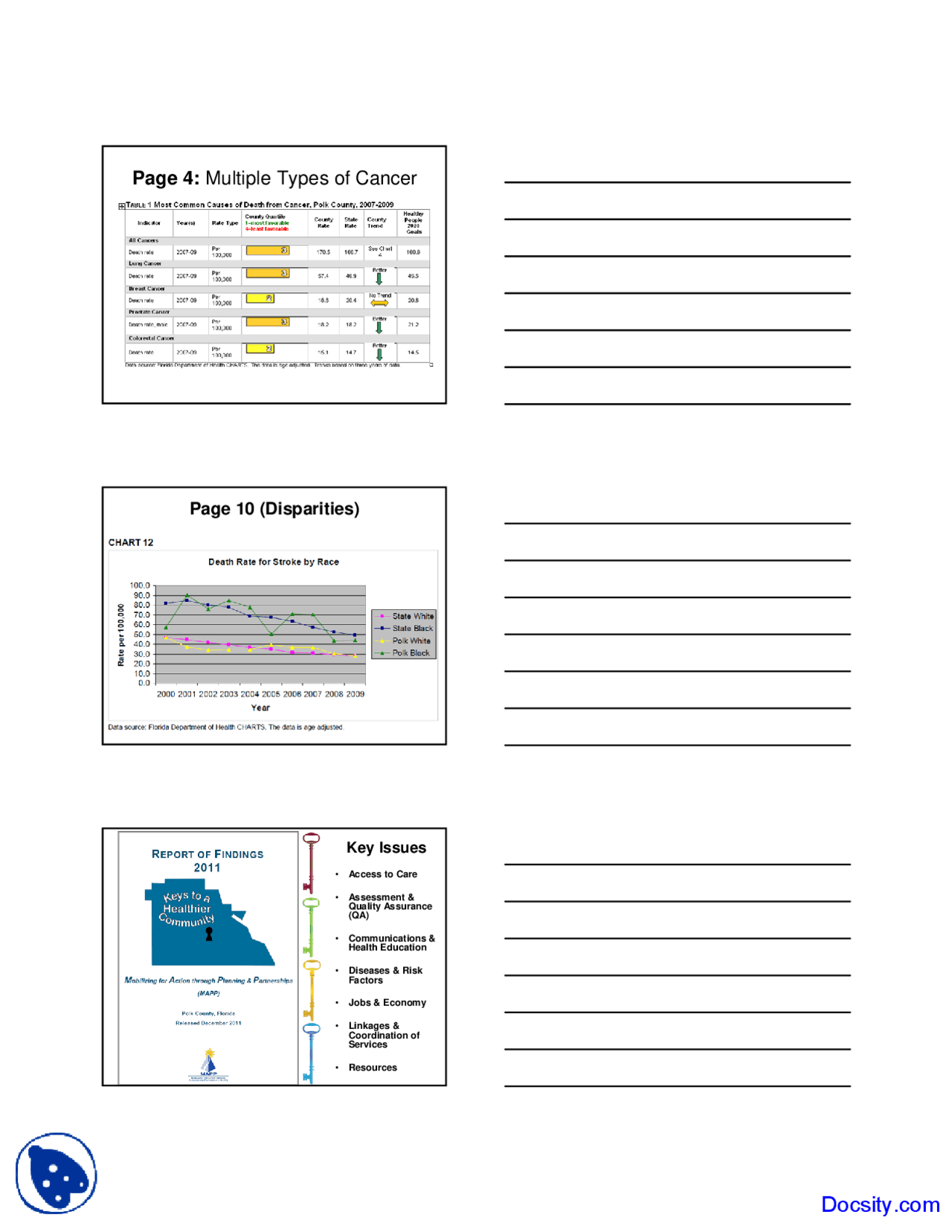 Multiple Types Human Resource Lecture Slides Docsity