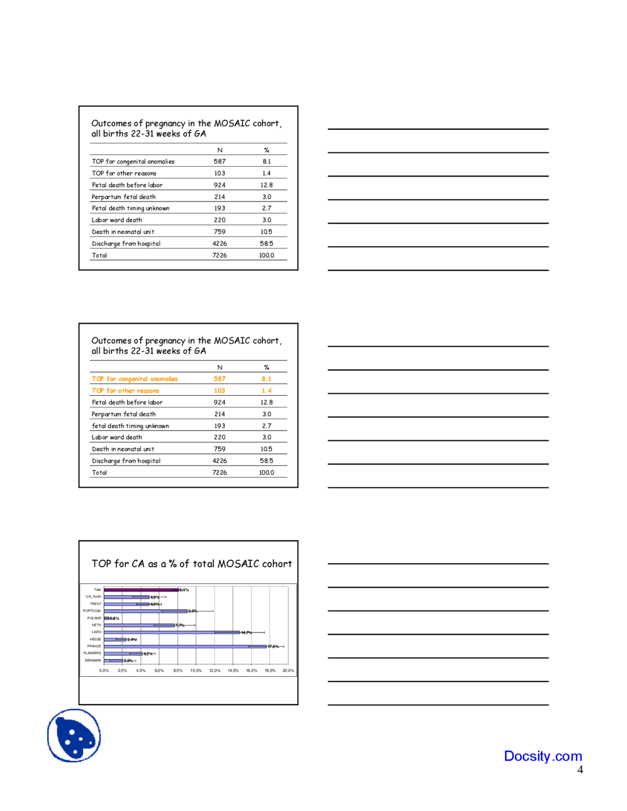Outcomes Human Resource Lecture Slides Docsity
