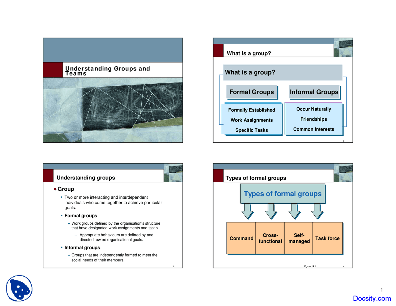 Understanding Groups Human Resource Lecture Slides Docsity