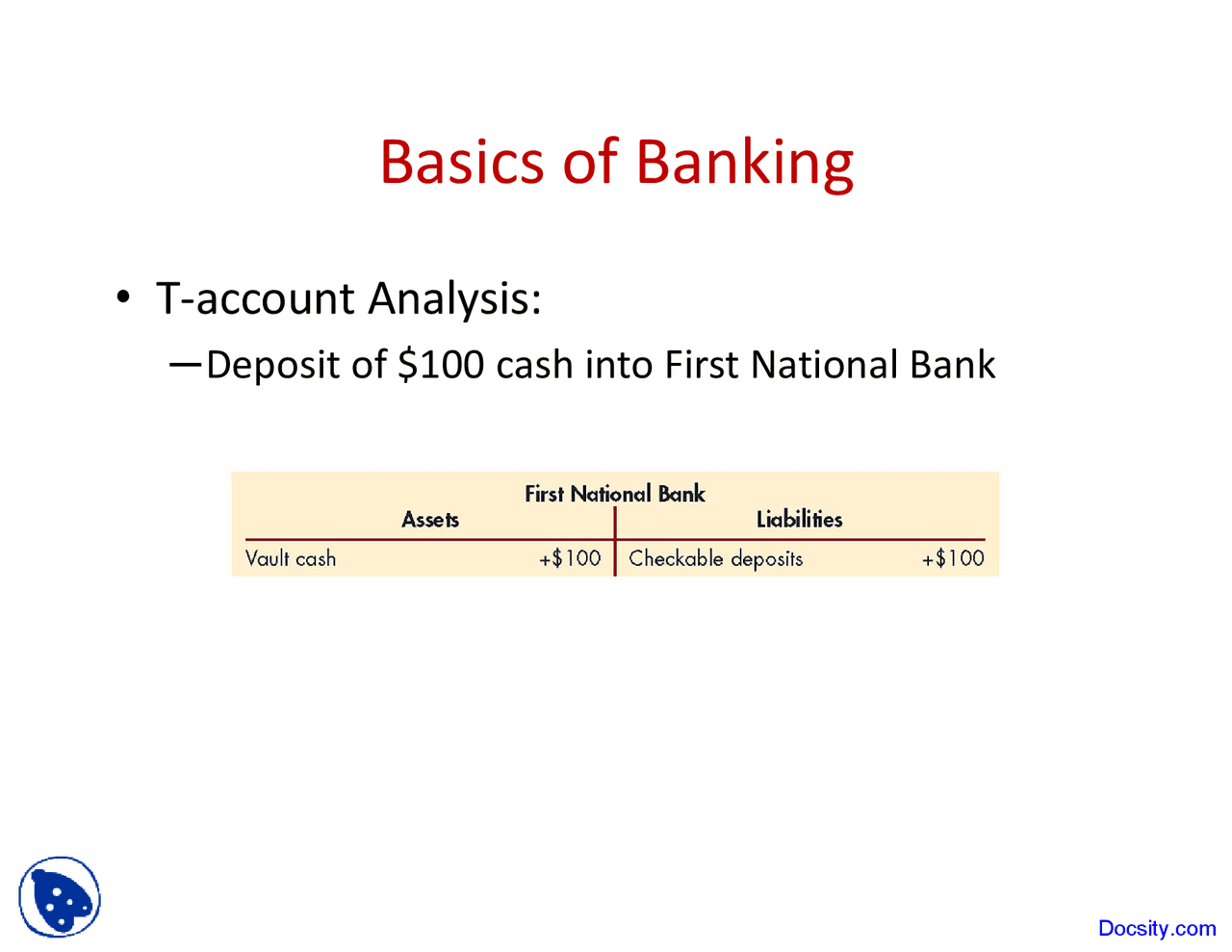Basics Of Banking Asset Managment Lecture Slides Docsity