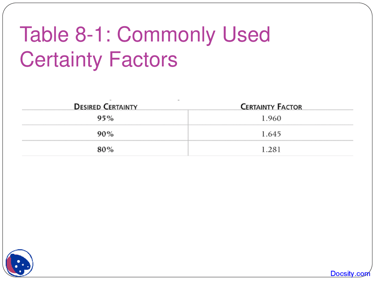 Six Sigma Human Resource Lecture Slides Docsity