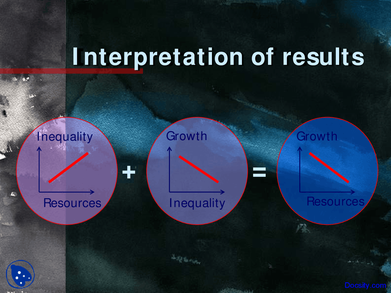 Inequality And Growth Buisness Management Lecture Slides Docsity