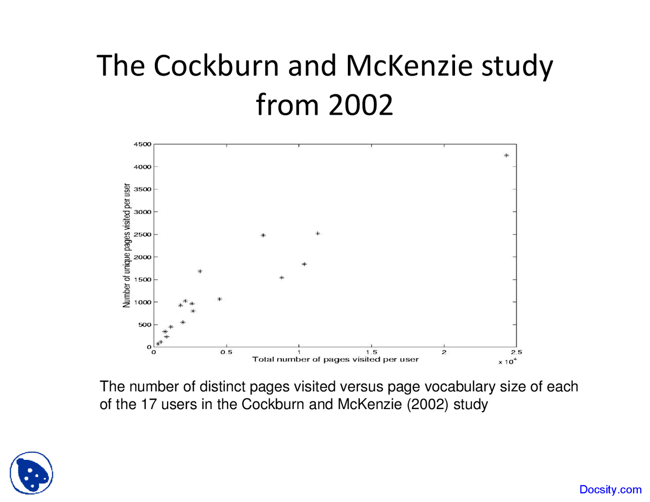 Cockburn E Commerce Lecture Slides Docsity