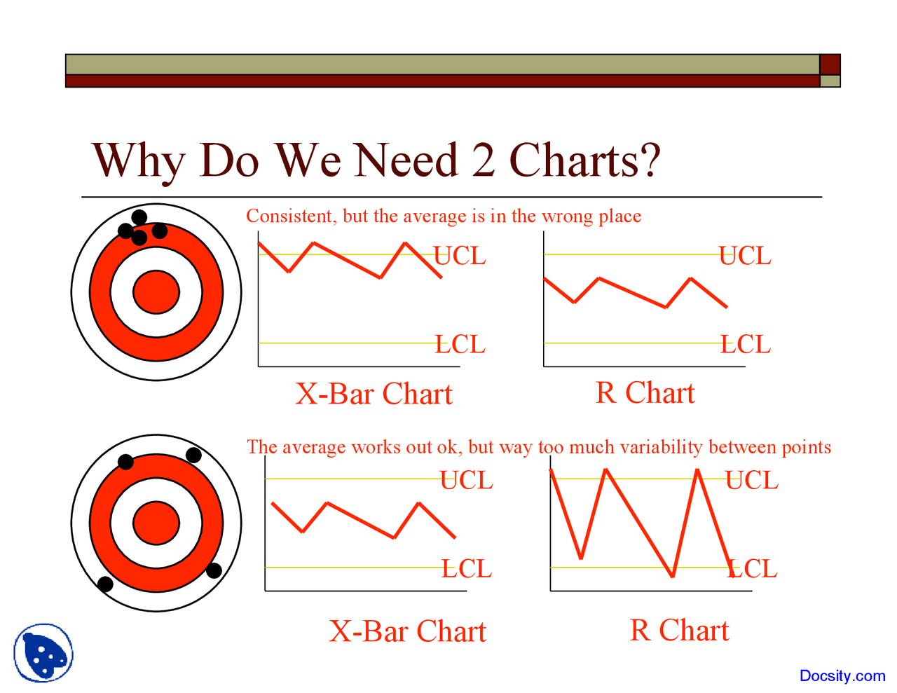 Hotel Example Buisness Management Lecture Slides Docsity