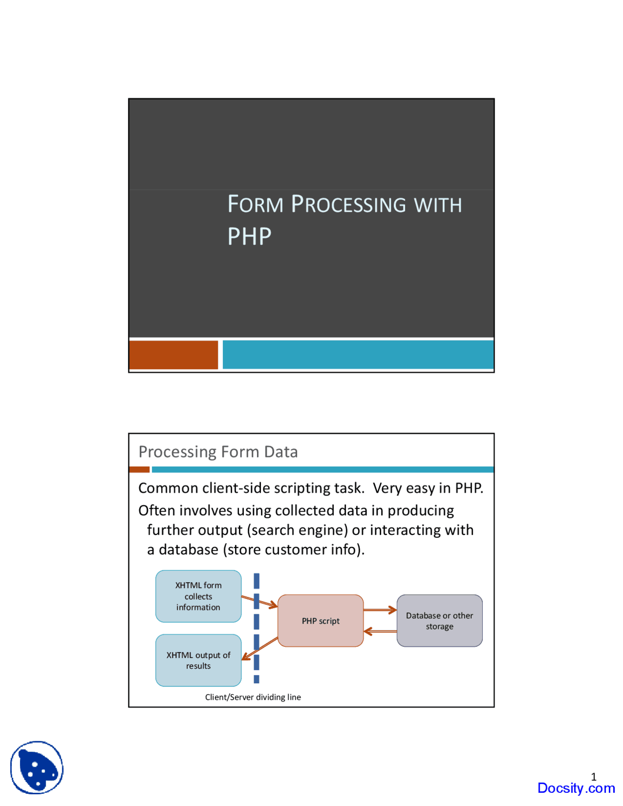 Form Processing with PHP: Creating XHTML Forms, GET vs. POST, and Data ...