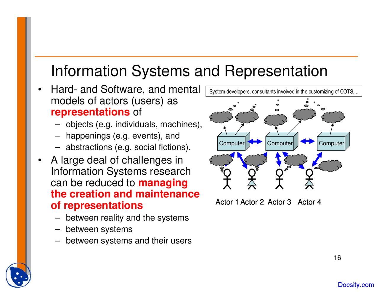 Information Systems And Representation Buisness Management Lecture
