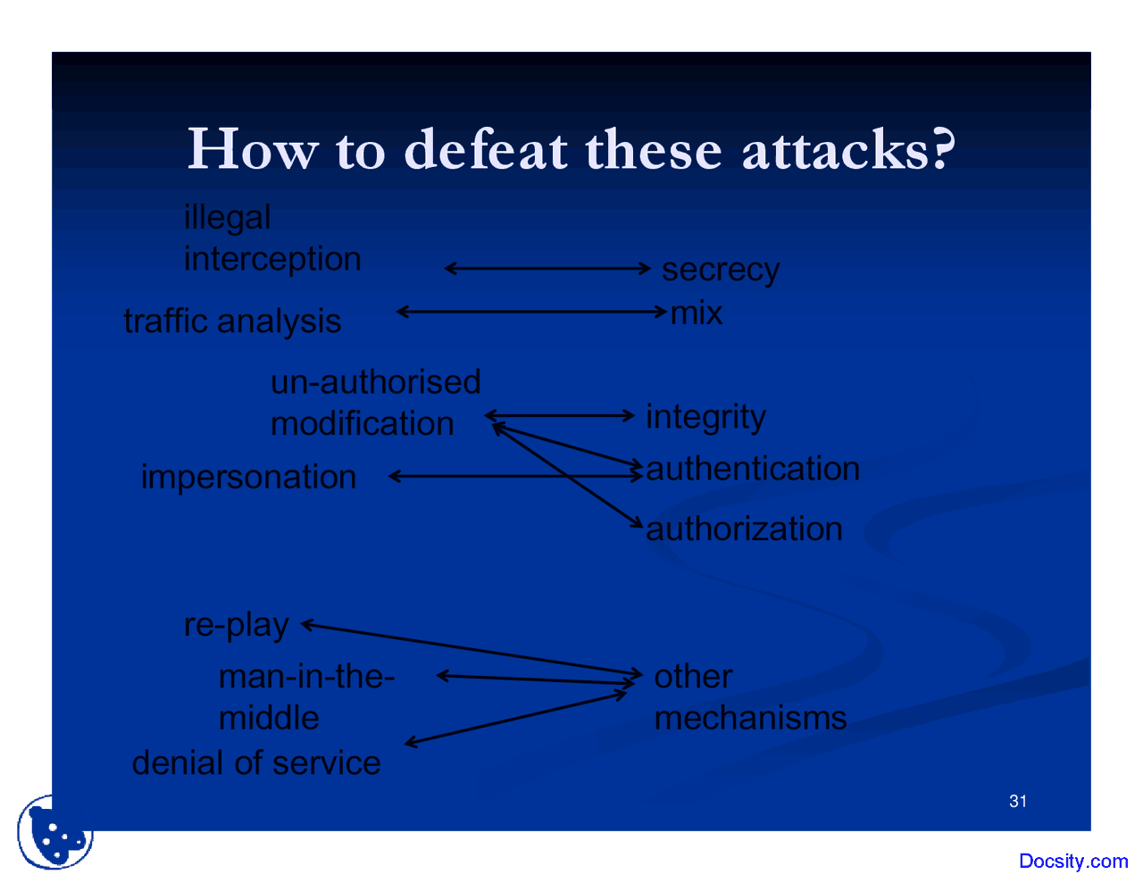 Law Enforcement - E-Commerce - Lecture Slides - Docsity