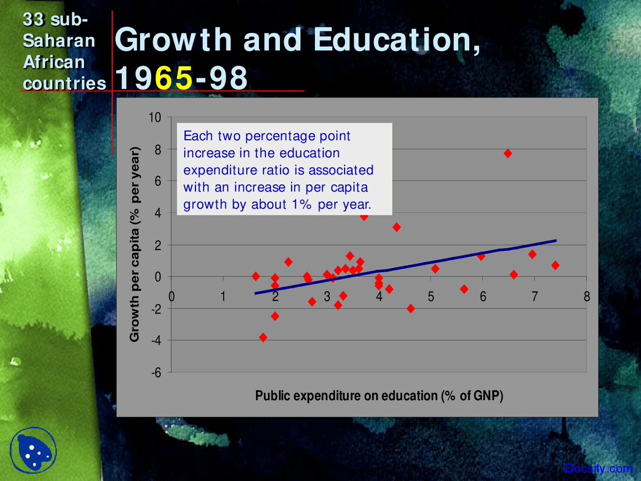 Natural Resources Buisness Management Lecture Slides Slides