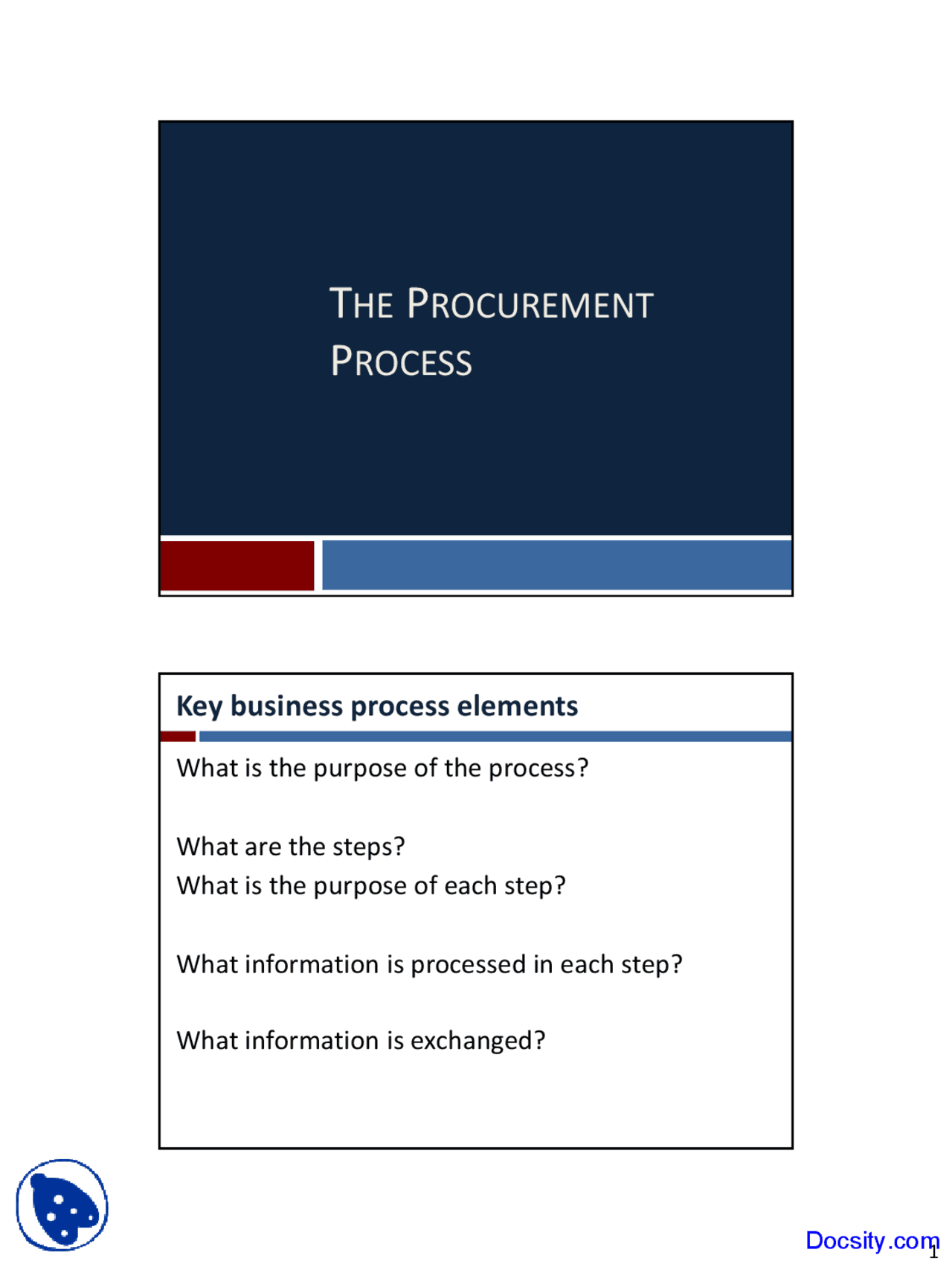 The Procurement Process - Buisness Management - Lecture Slides - Docsity