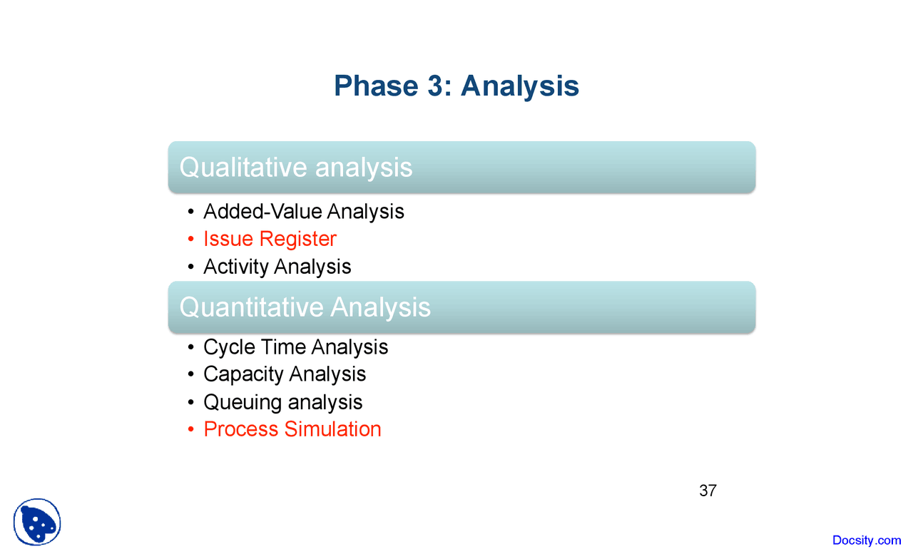 Phase Of Analysis Buisness Management Lecture Slides Docsity