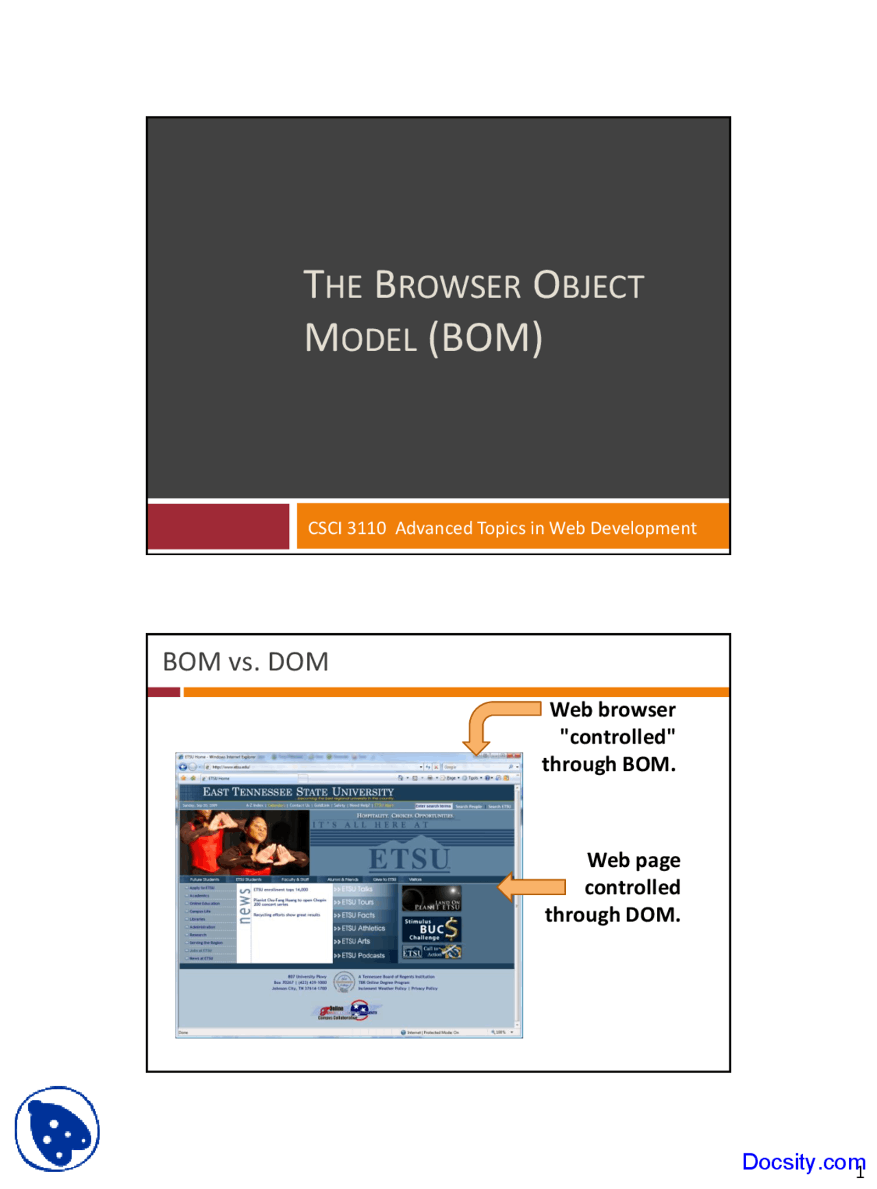Browser Dialogs E Commerce Lecture Slides Docsity