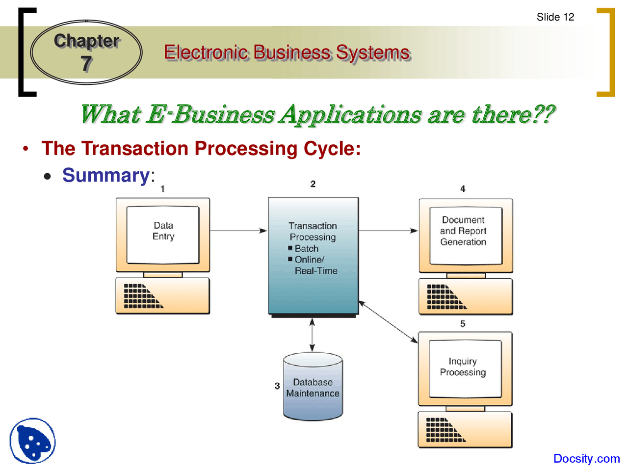 E Business Applications Buisness Management Lecture Slides Docsity