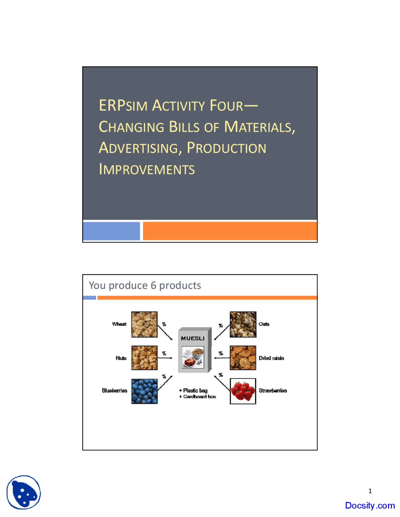 Investment Efficacy E Commerce Lecture Slides Docsity