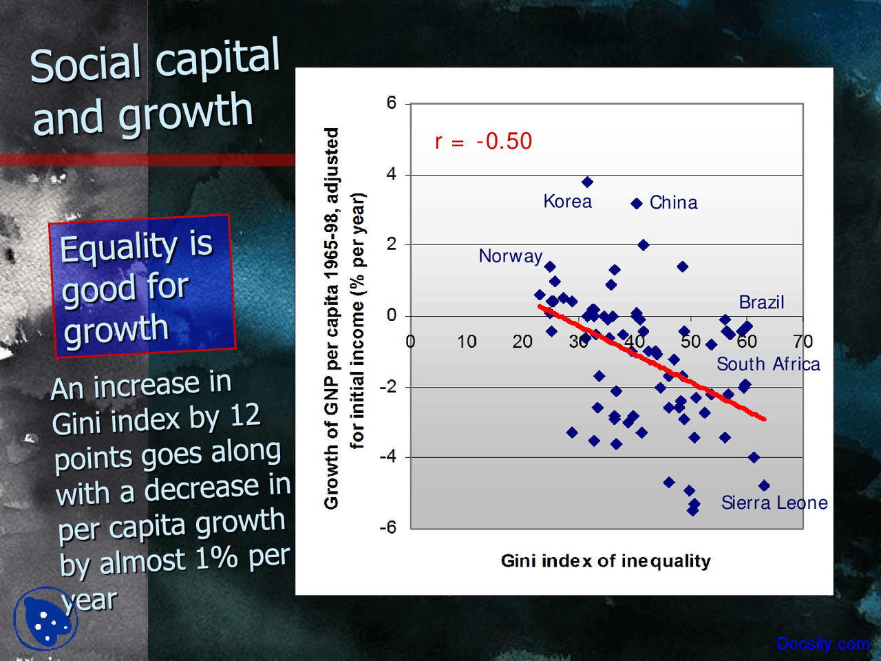 Foreign Capital Buisness Management Lecture Slides Docsity