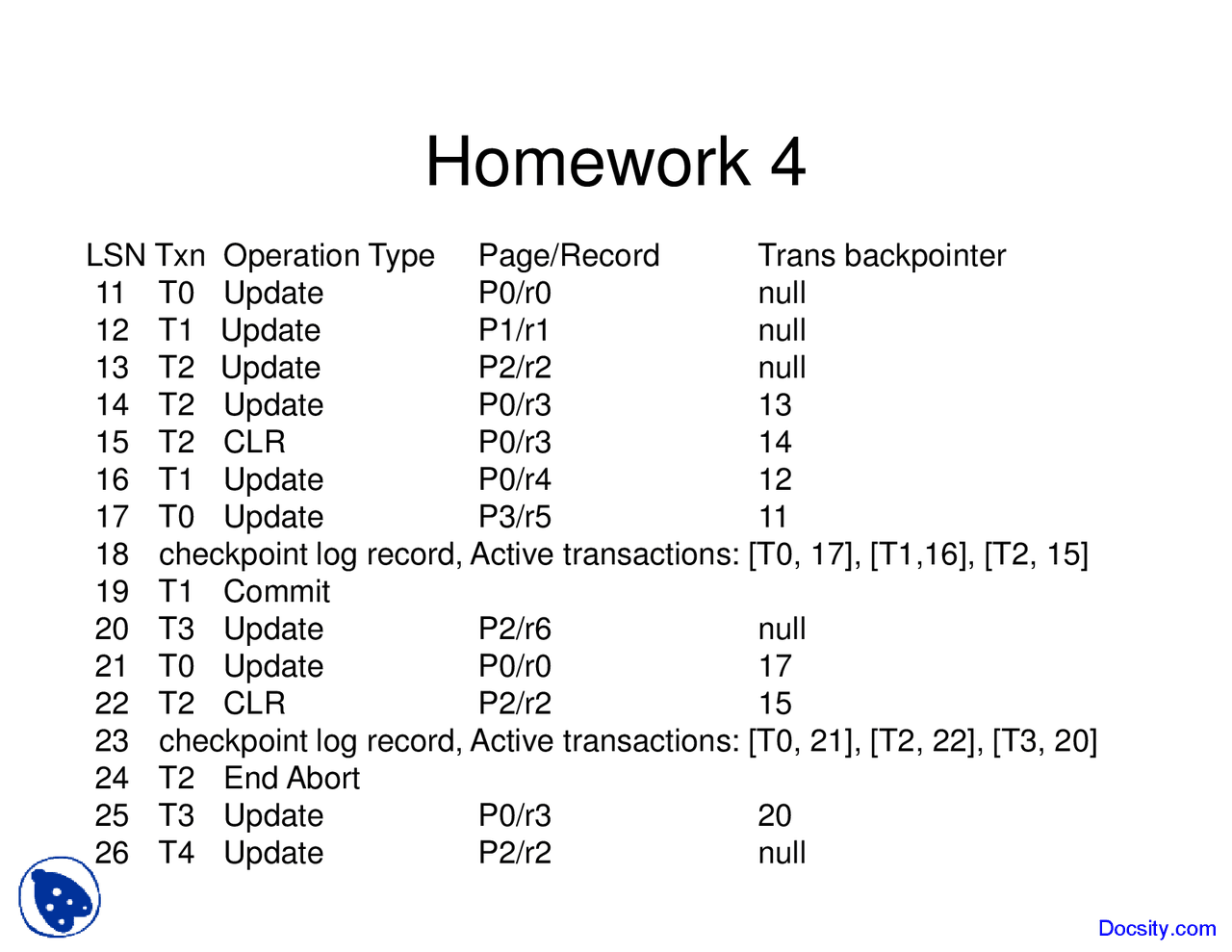 Homework E Commerce Lecture Slides Docsity