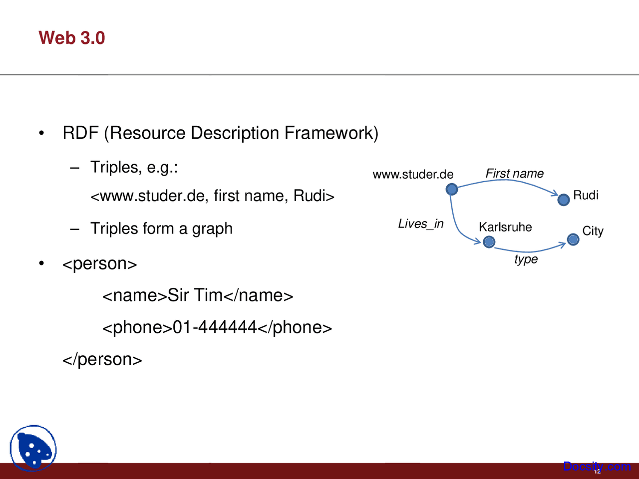 Description Framework E Commerce Lecture Slides Docsity