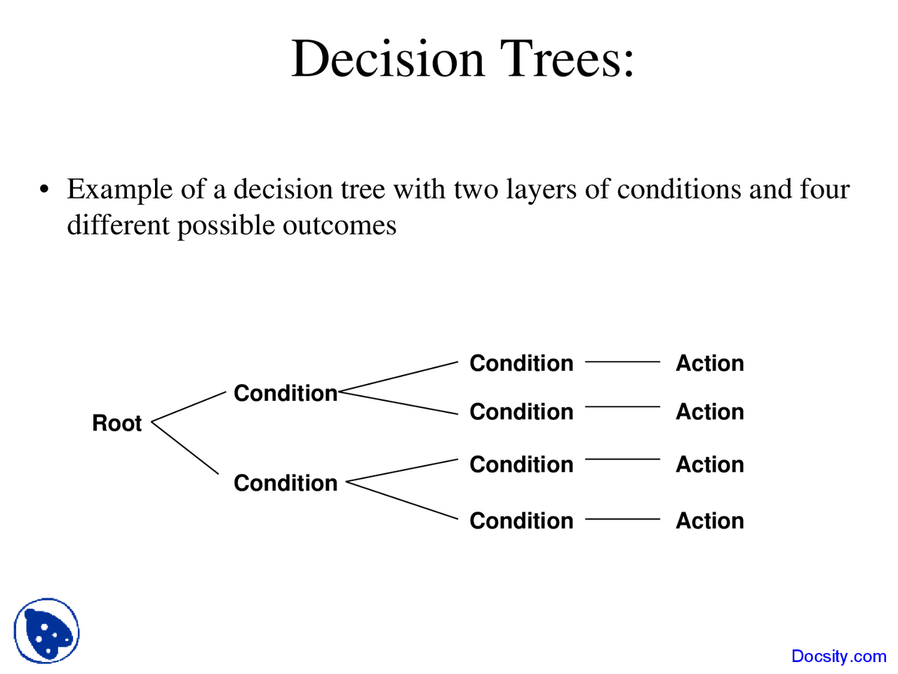 Decision Trees - Buisness Management - Lecture Slides - Docsity