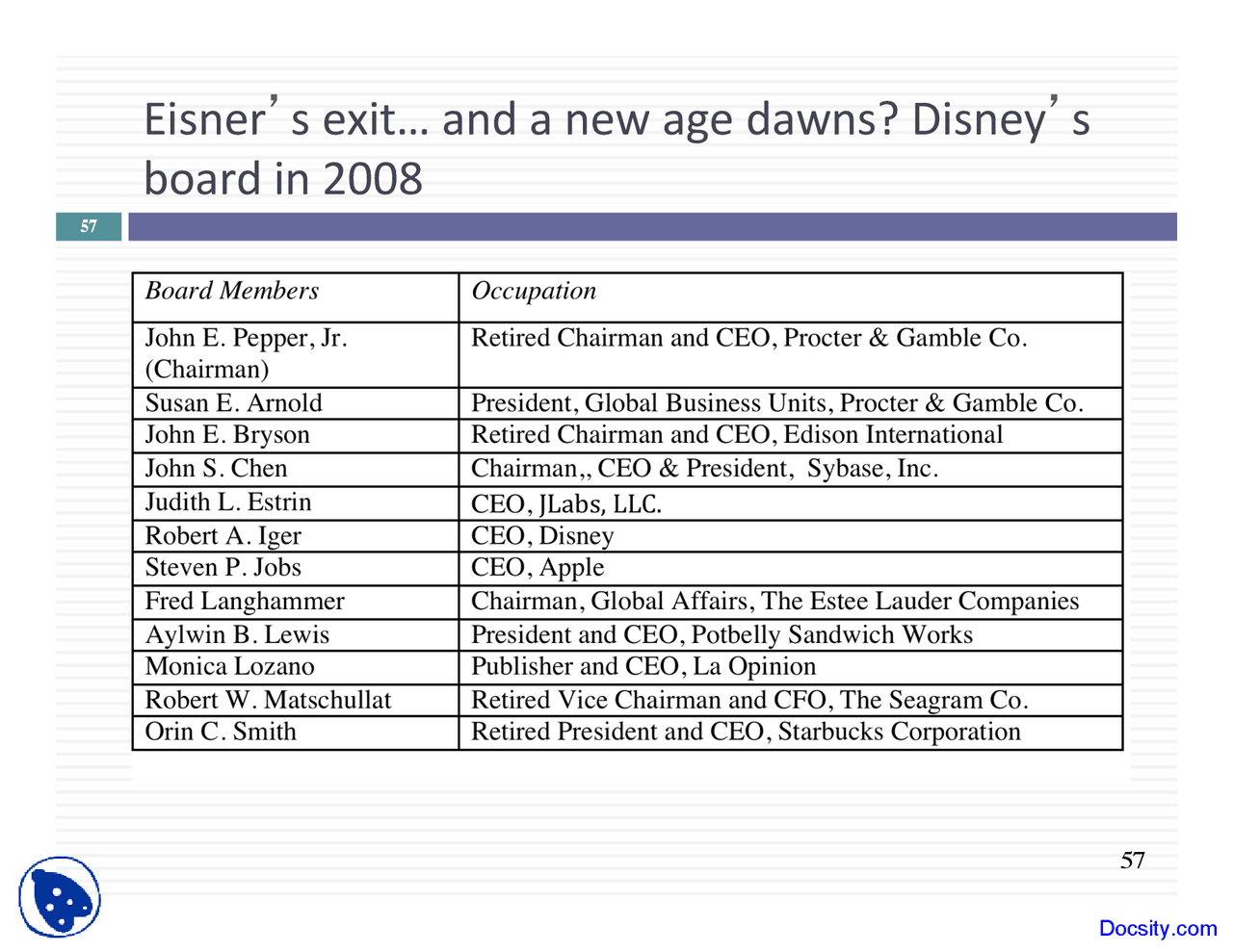 Legislation E Commerce Lecture Slides Docsity