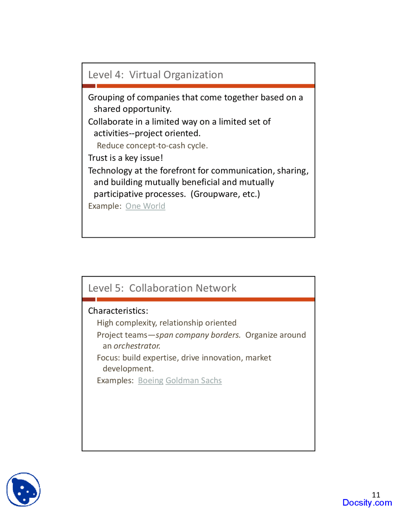 Virtual Organization E Commerce Lecture Slides Docsity