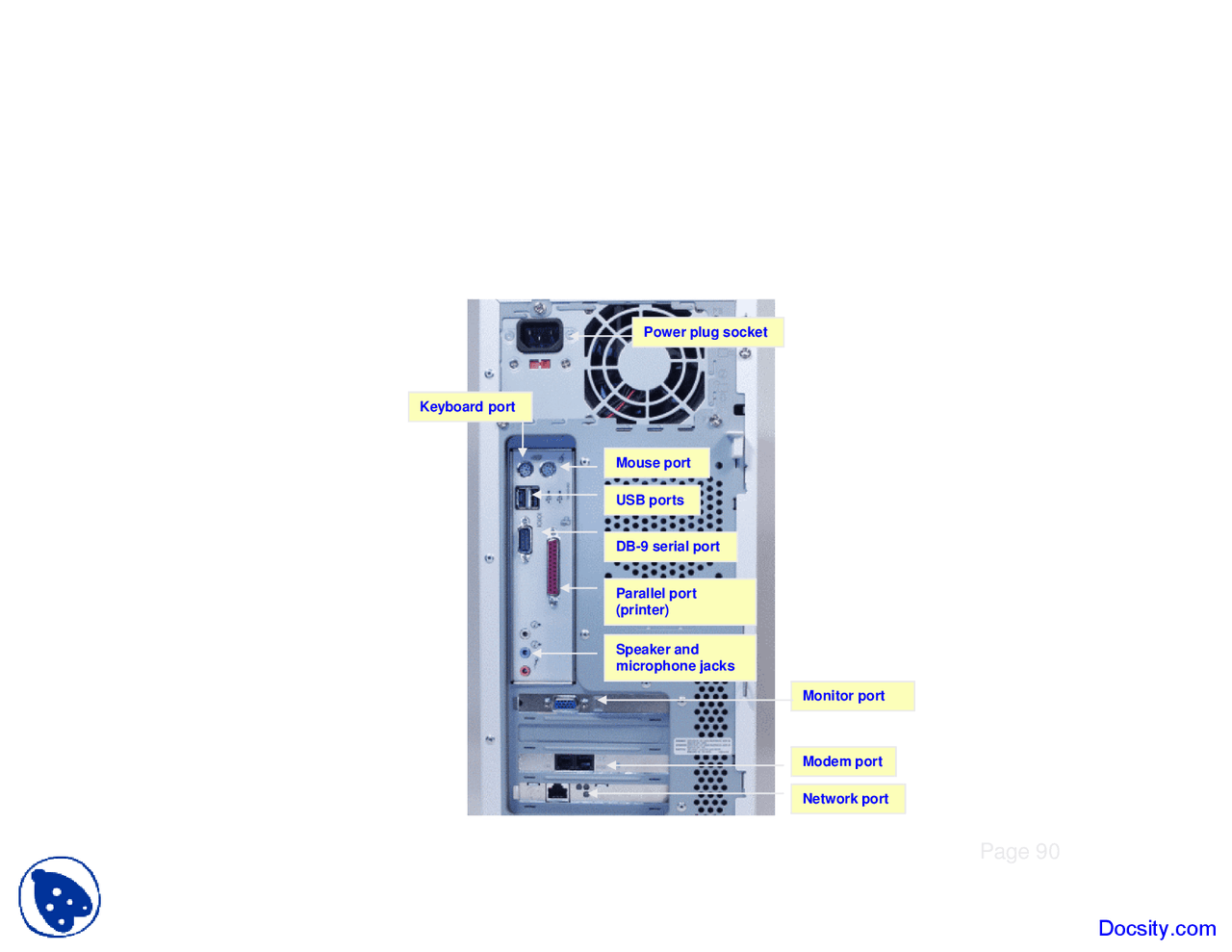 Parallel Ports E Commerce Lecture Slides Docsity