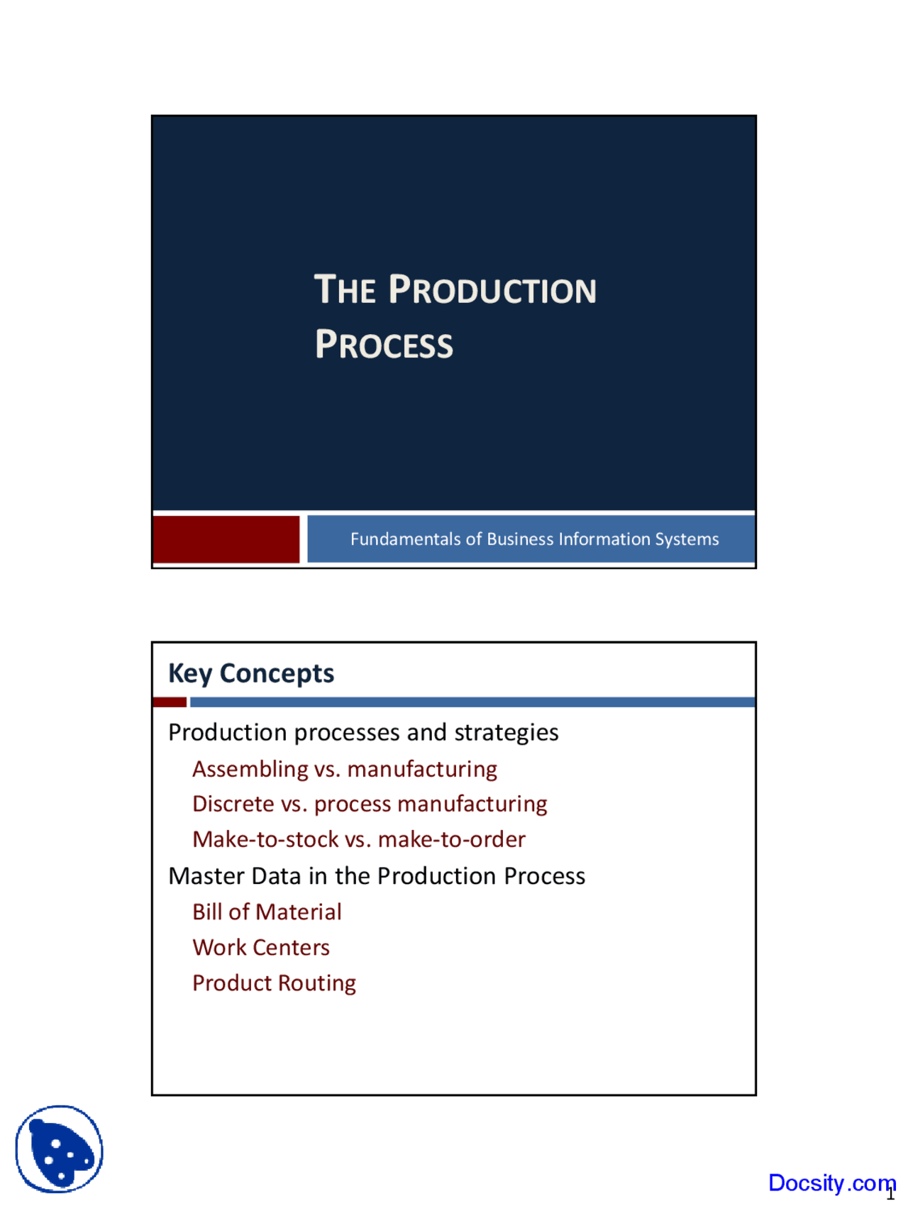 Manufacturing E Commerce Lecture Slides Docsity