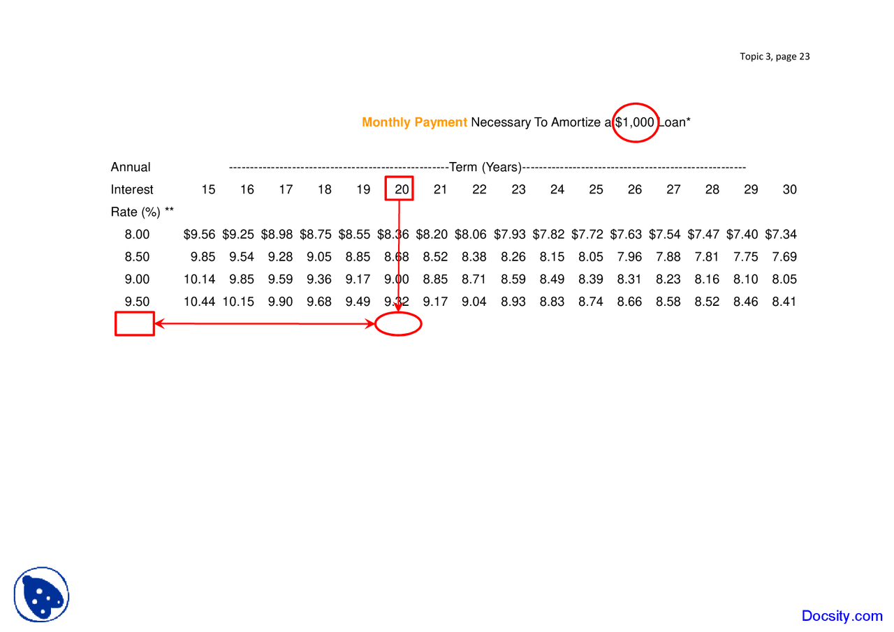 Yield Formulae - Banking - Lecture Slides - Docsity