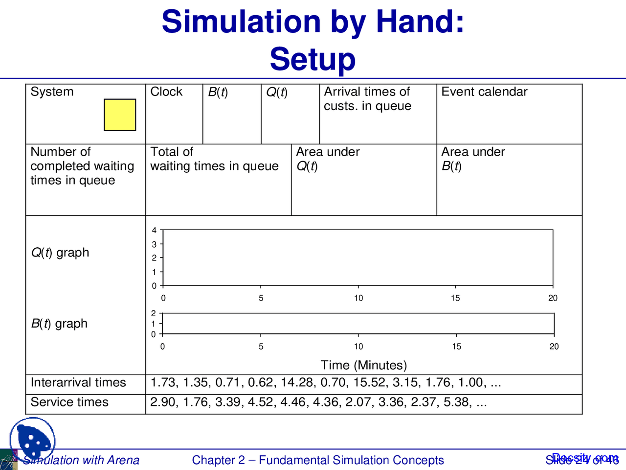 Simulation by Hand Setup - Banking - Lecture Slides | Slides Banking and Finance | Docsity