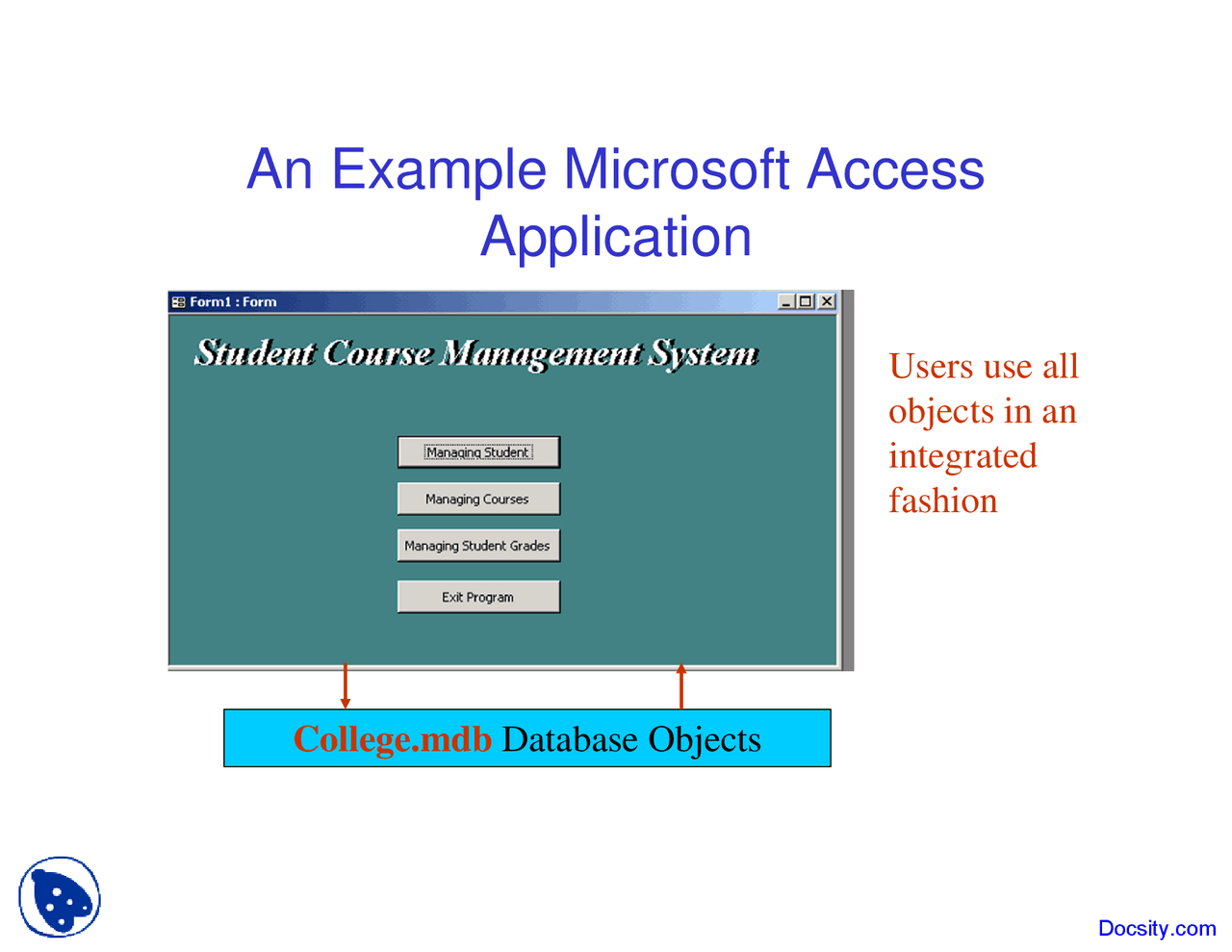 Microsoft Access E Commerce Lecture Slides Slides Fundamentals Of