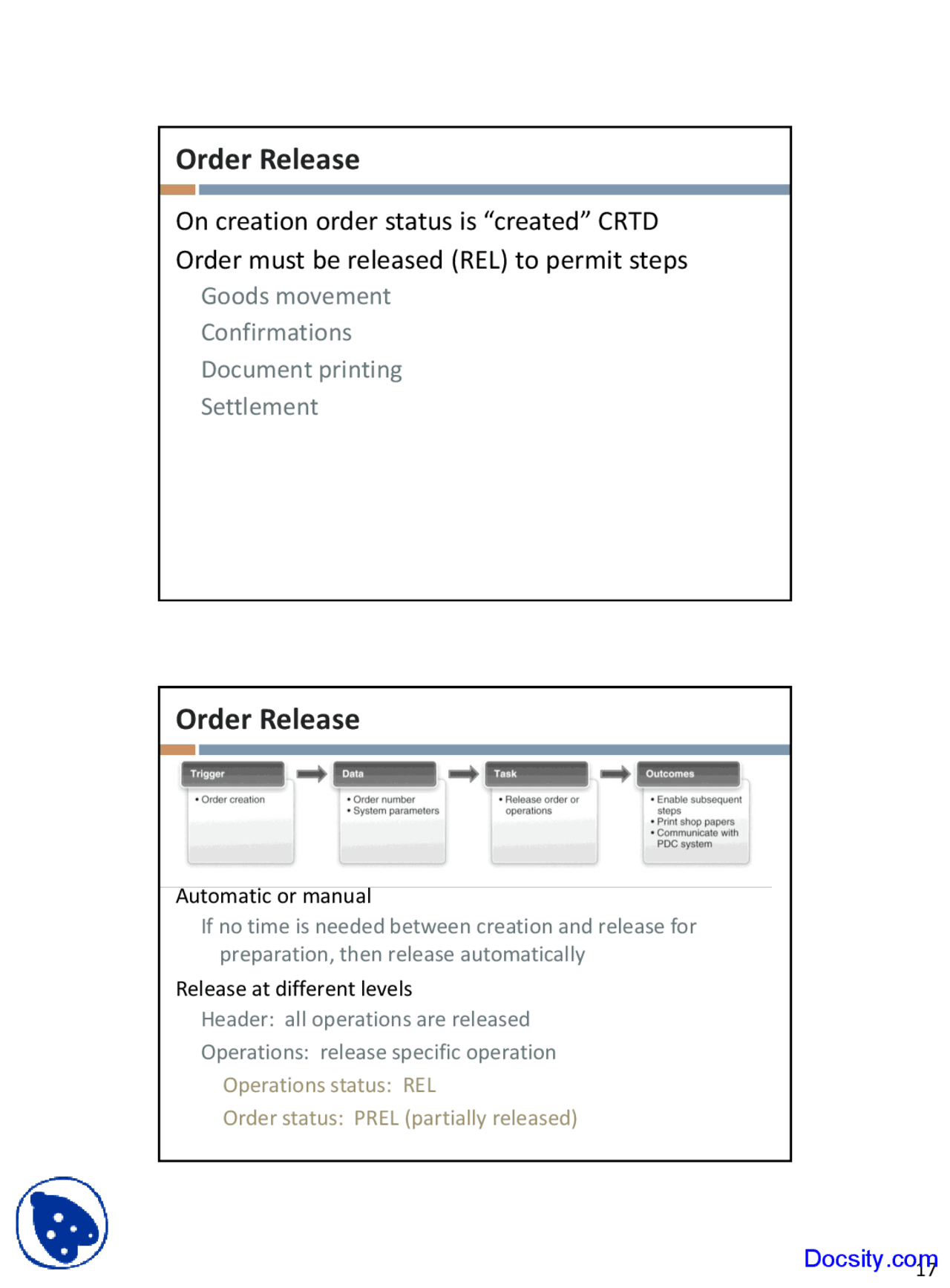 The Confirmation Step - E-Commerce - Lecture Slides | Slides Fundamentals of E-Commerce | Docsity