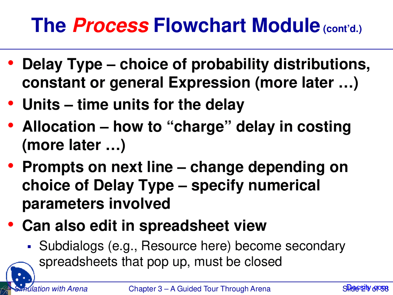 The Process Flowchart Module Banking Lecture Slides Docsity