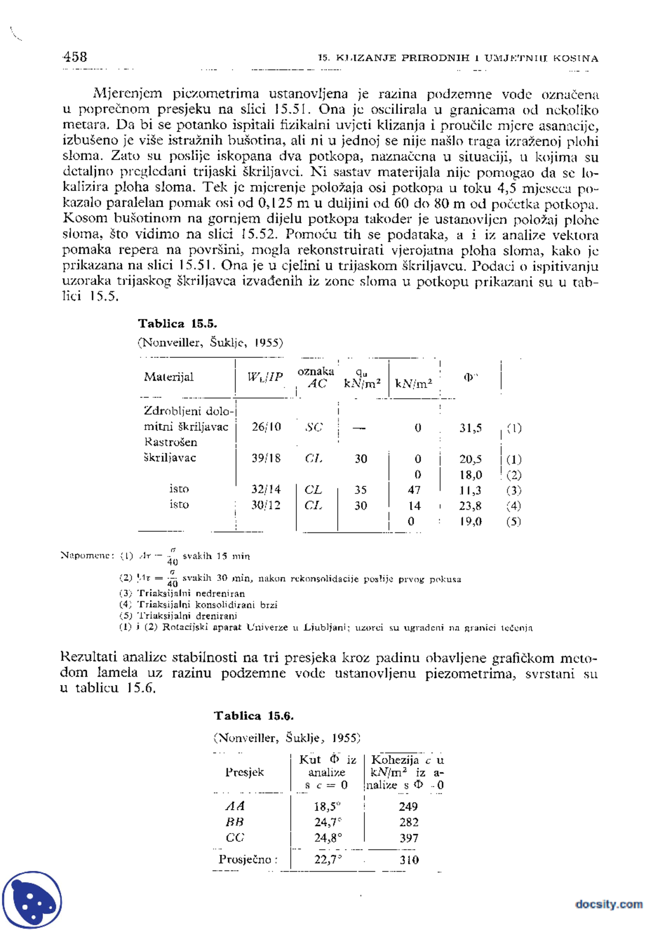 Mehanika tla i temeljenje gradjevina-Skripta-Konstrukcije-Gradjevina 10 | Rezime' predlog ...