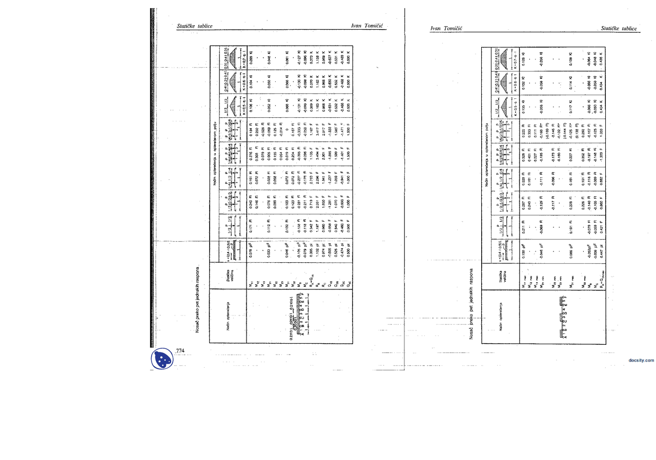 Betonske konstrukcije-Skripta-Konstrukcije-Gradjevina 17 | Rezime' predlog Konstrukcije | Docsity