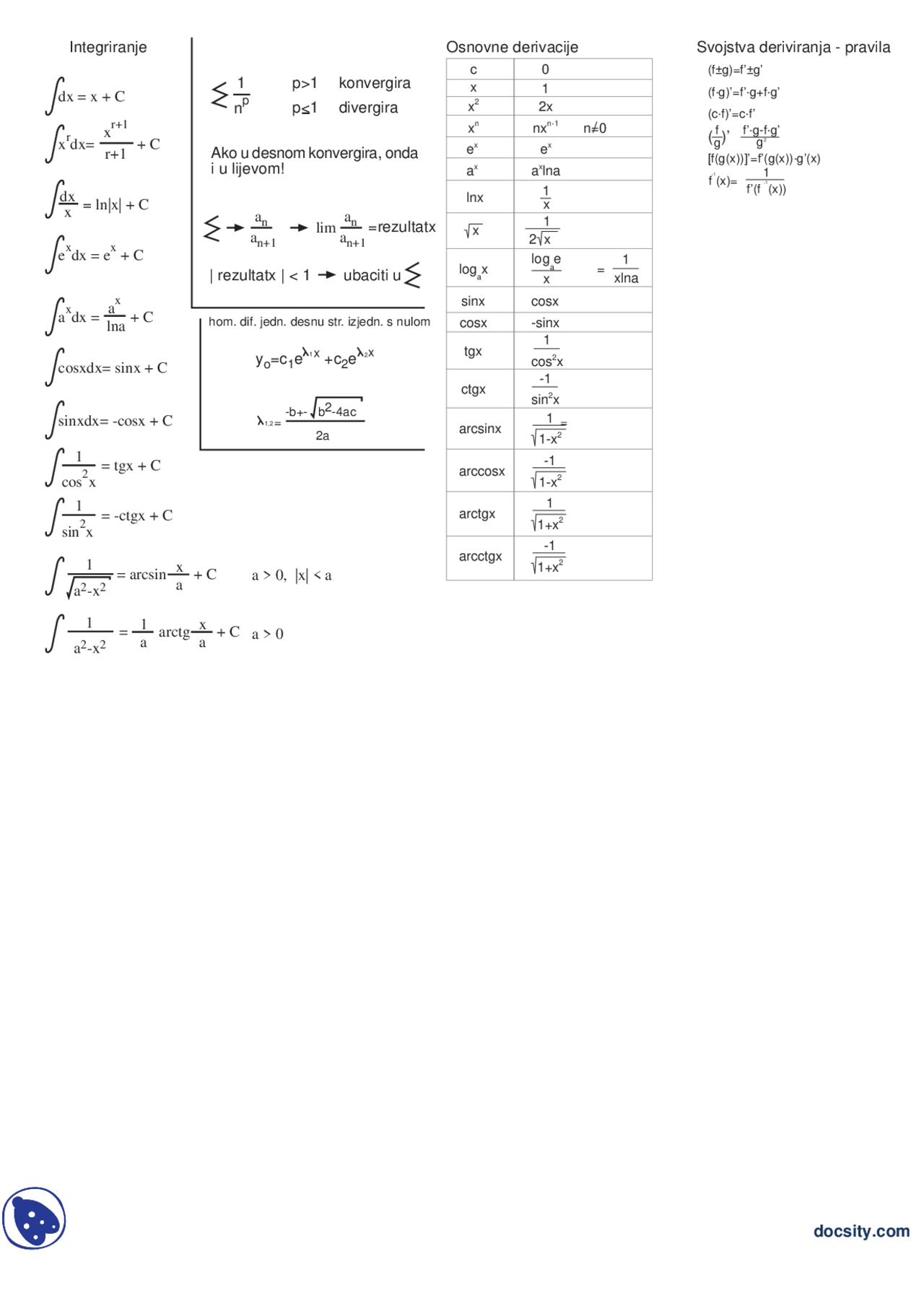 Formule-Ispit-Matematika 2-Saobracajni fakultet | Ispiti' predlog Matematika - Docsity