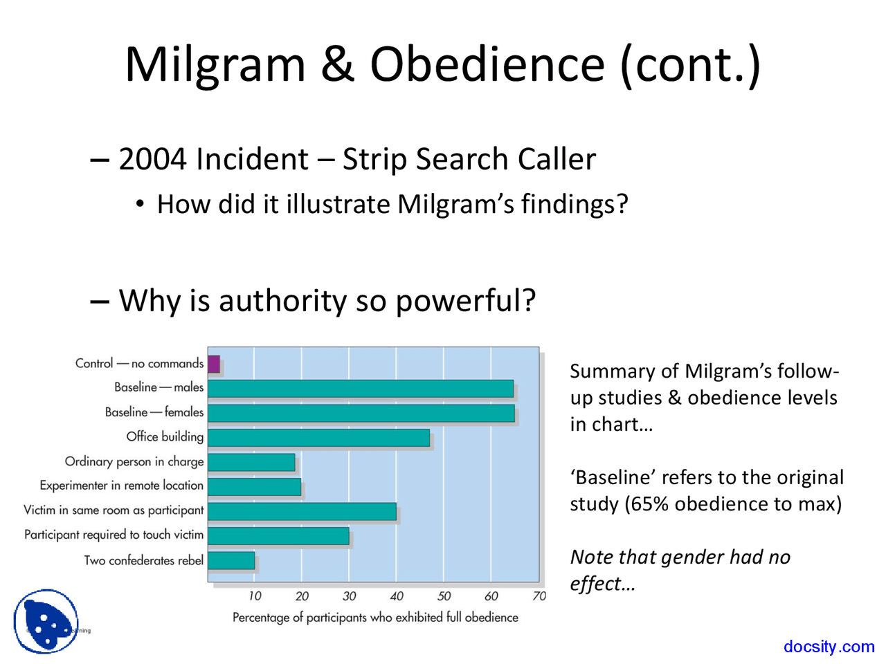 Milgram and Obedience - Lecture Slides - Social Psychology - Docsity