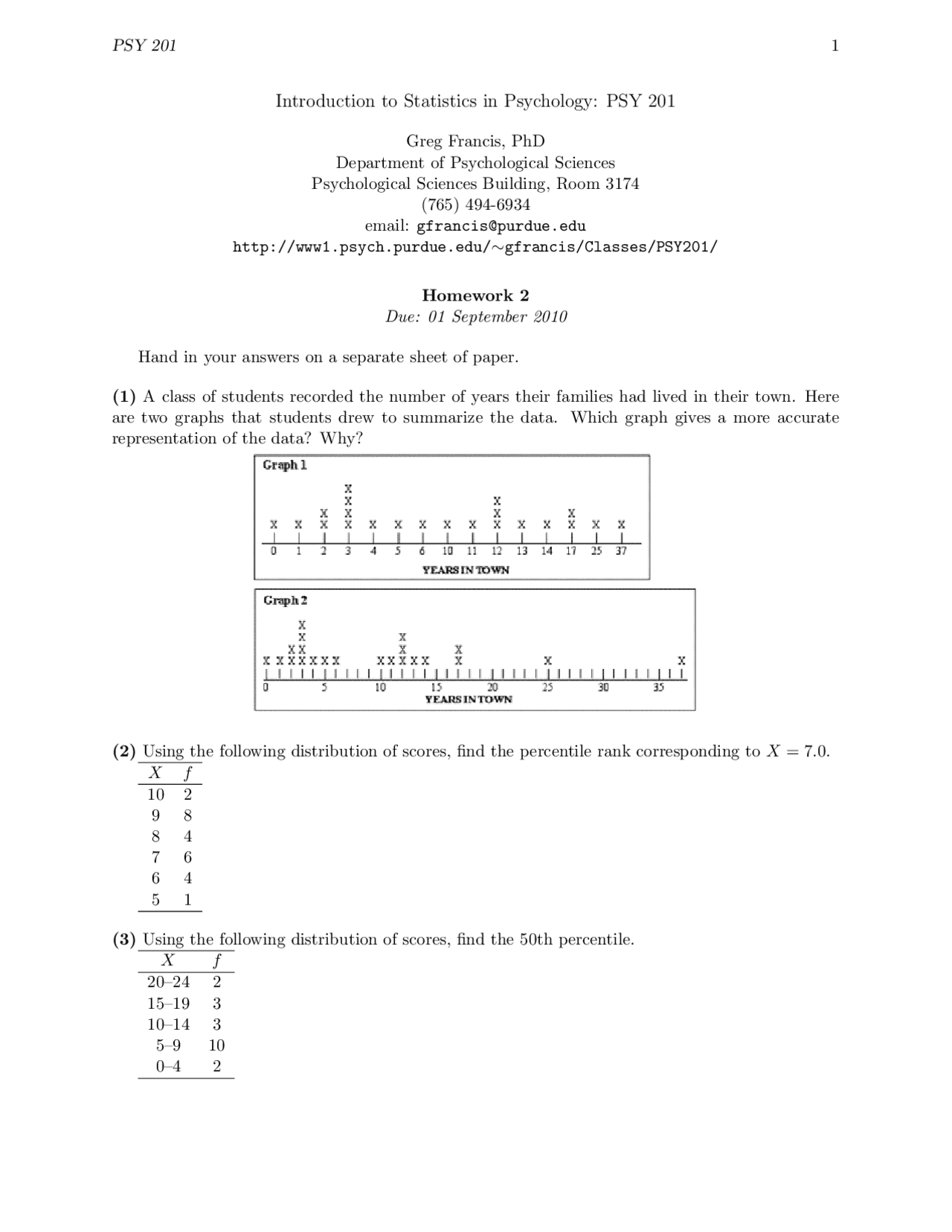 Summarize The Data Introduction To Statistics In Psychology