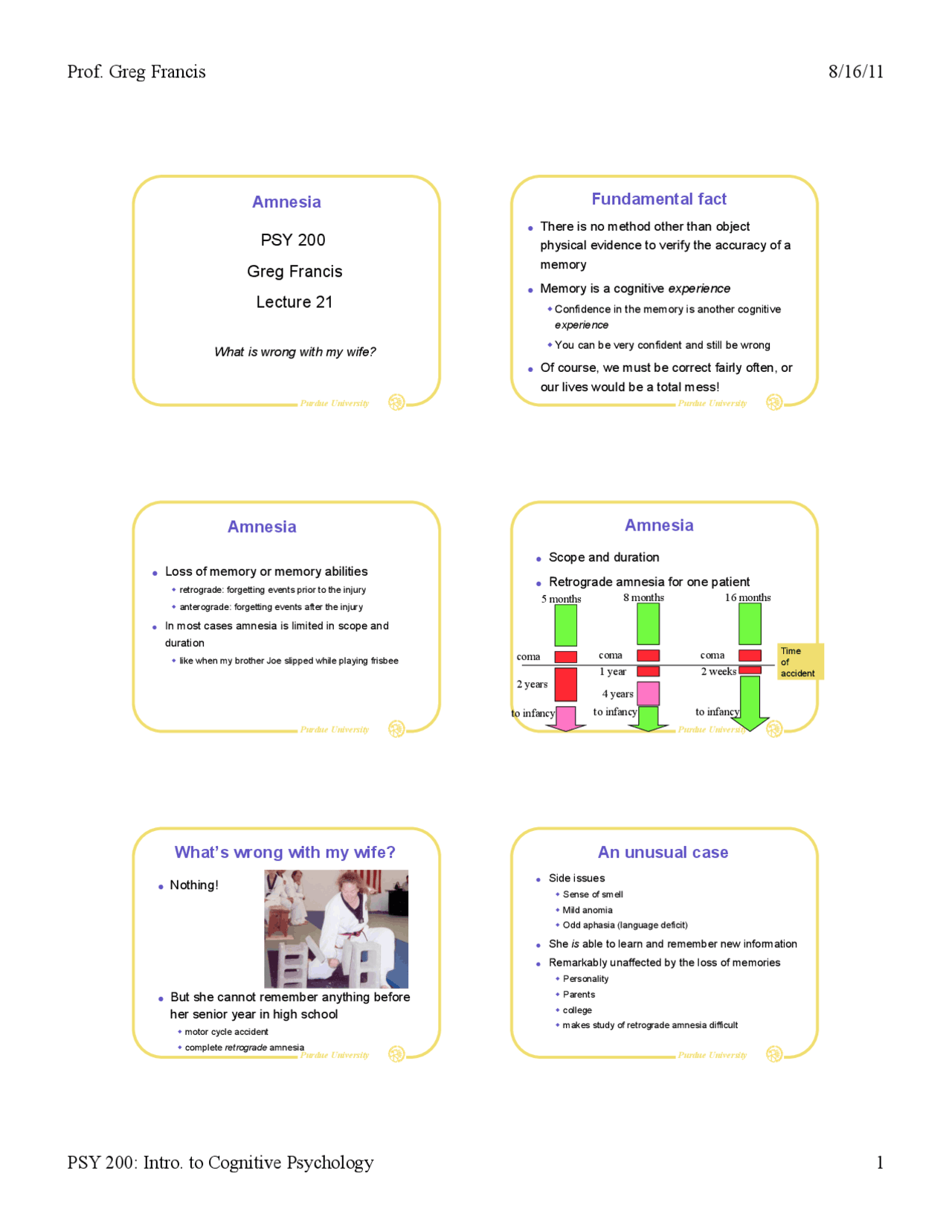 Amnesia Introduction To Cognitive Psychology Lecture Slides Docsity