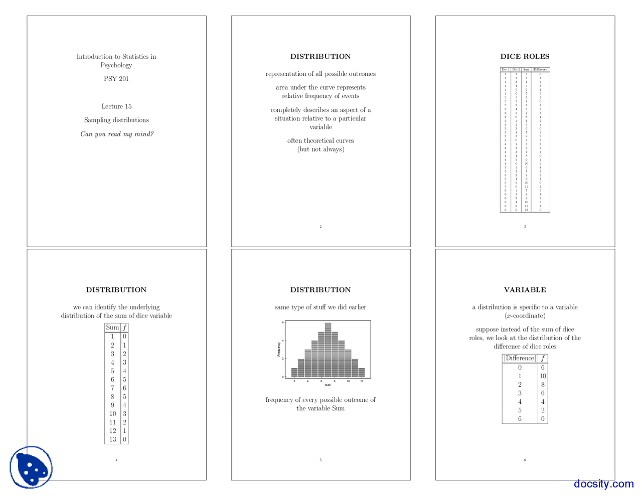 Sampling Distributions Introduction To Statistics In Psychology