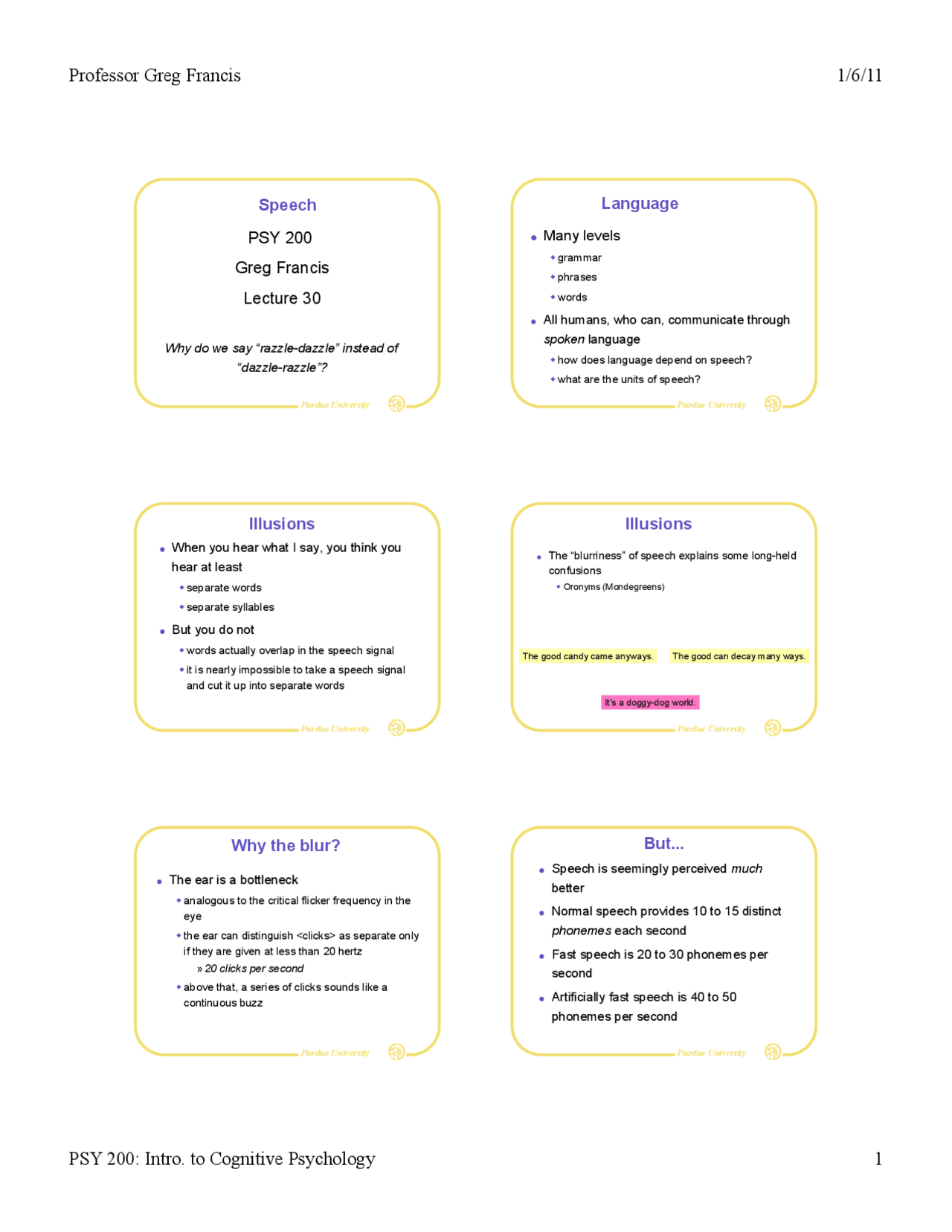Speech Introduction To Cognitive Psychology Lecture Slides Docsity