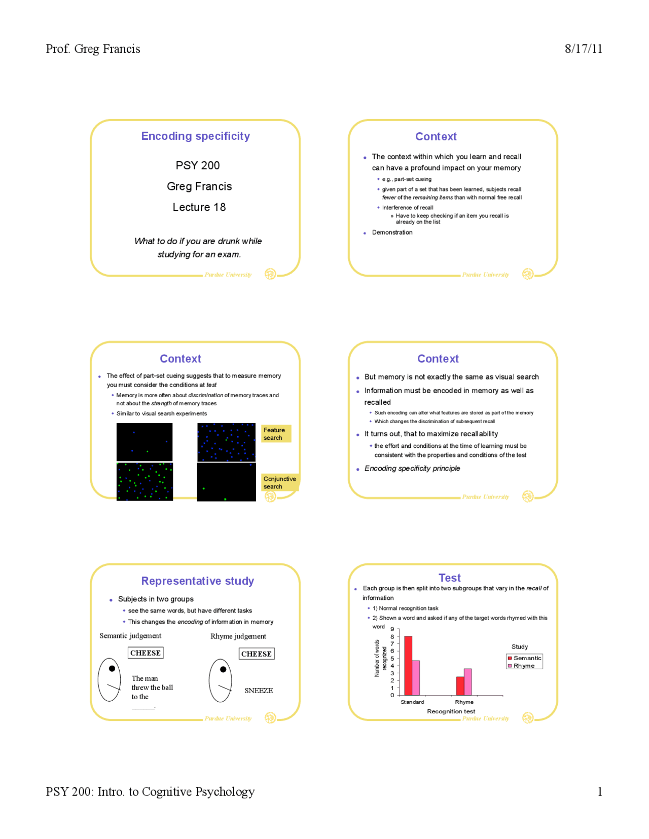 Encoding Specificity - Introduction to Cognitive Psychology - Lecture ...