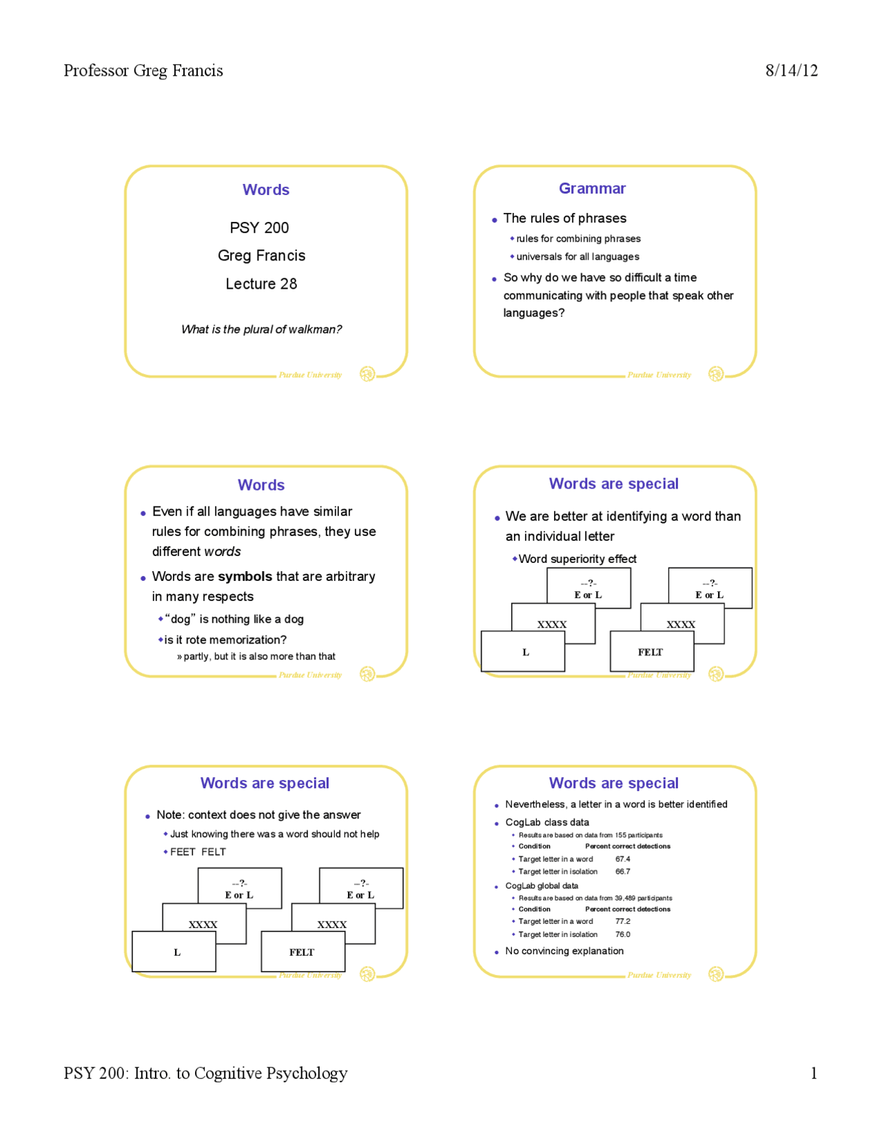 Words Introduction To Cognitive Psychology Lecture Slides Docsity