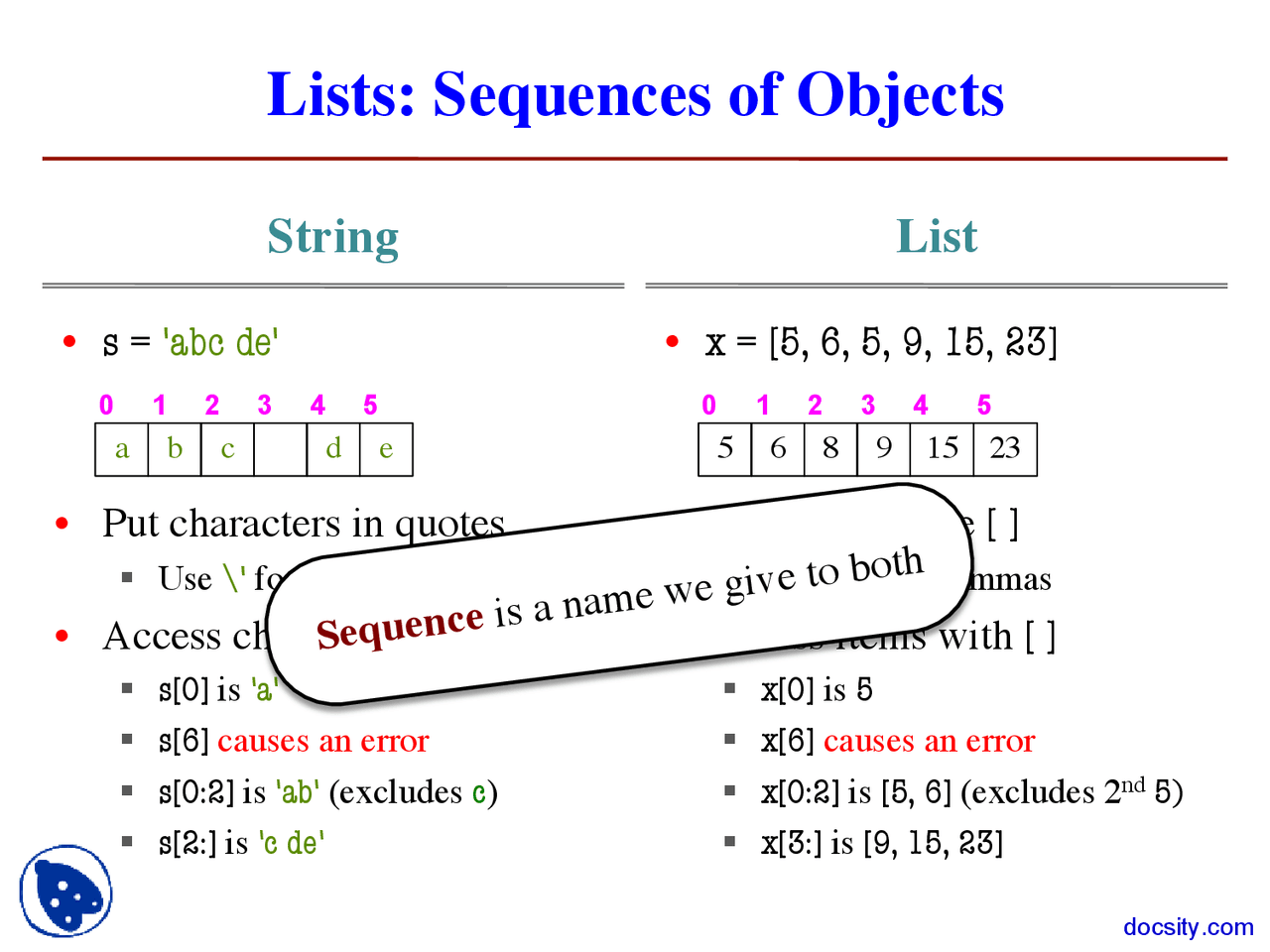Lists And Sequences Introduction To Computing Using Python Lecture Slides Docsity
