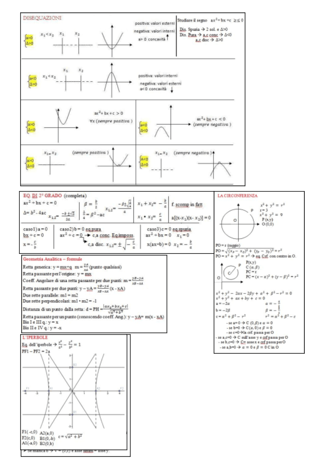 Regole Matematiche e geometriche - Docsity