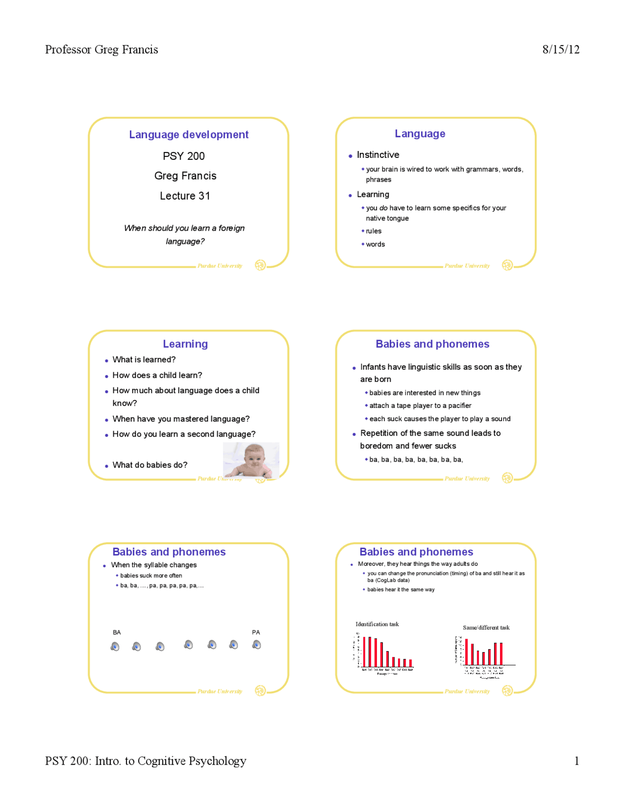 Language Development - Introduction to Cognitive Psychology - Lecture ...